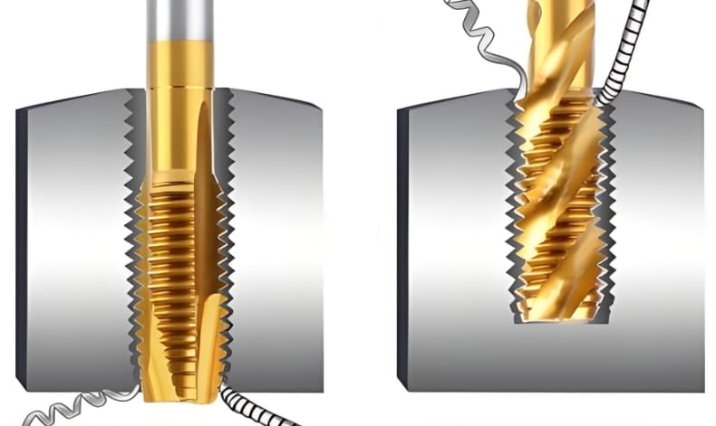 Understanding Thread Machining: Process, Methods and Cutting Guide